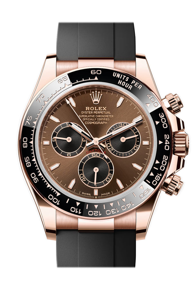 Rolex Price List Increase 2025: Everything You Need to Know – WatchGuyNYC